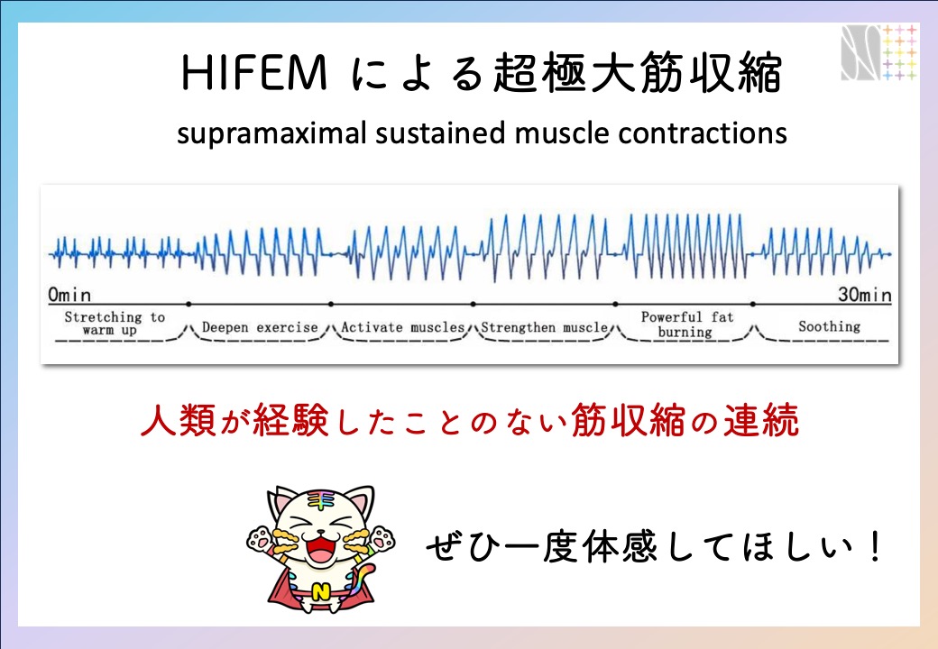 HIFEM - 福岡市天神の内科・糖尿病内科｜19時まで診療| なないろクリニック