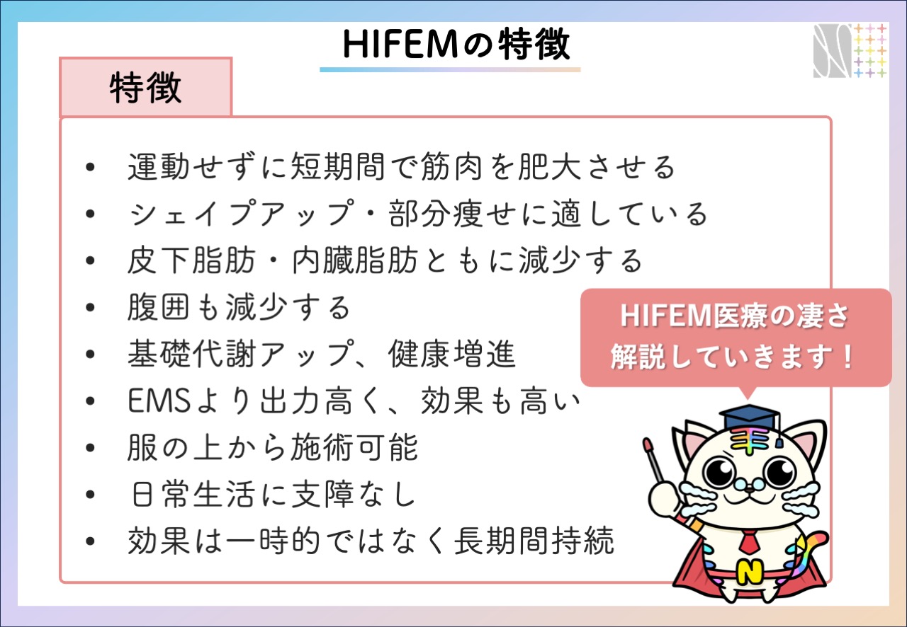 HIFEM - 福岡市天神の内科・糖尿病内科｜19時まで診療| なないろクリニック